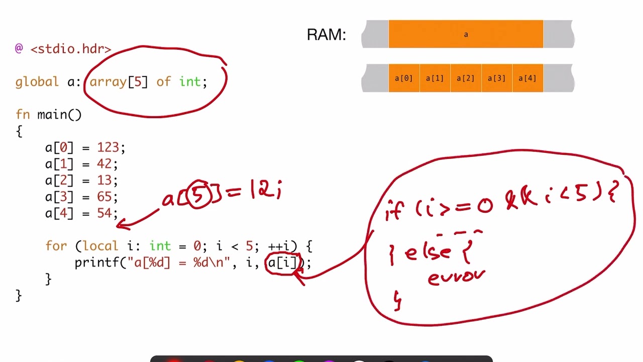 (ABC Examples 5) Arrays and a simple stack implementation