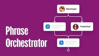 Phrase Localization Platform Reviews, Prices & Ratings | GetApp UK 2025