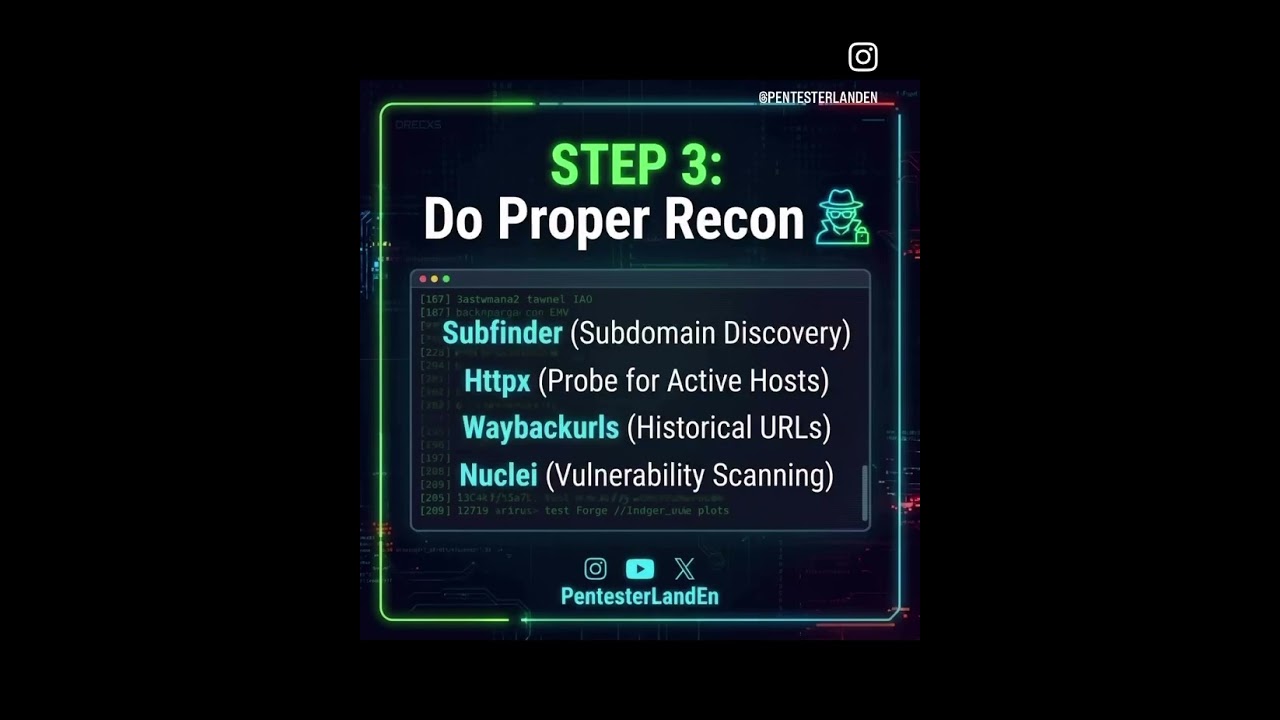 Your first report in bugbounty is closer than you think. 🐛