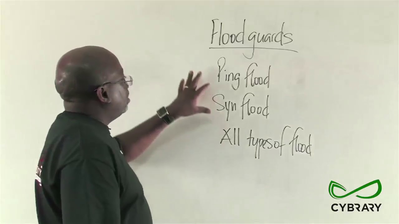 Security + Module 1 2   Network Administration Principles