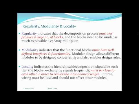 Introduction to VLSI design 3 | Day On My Plate