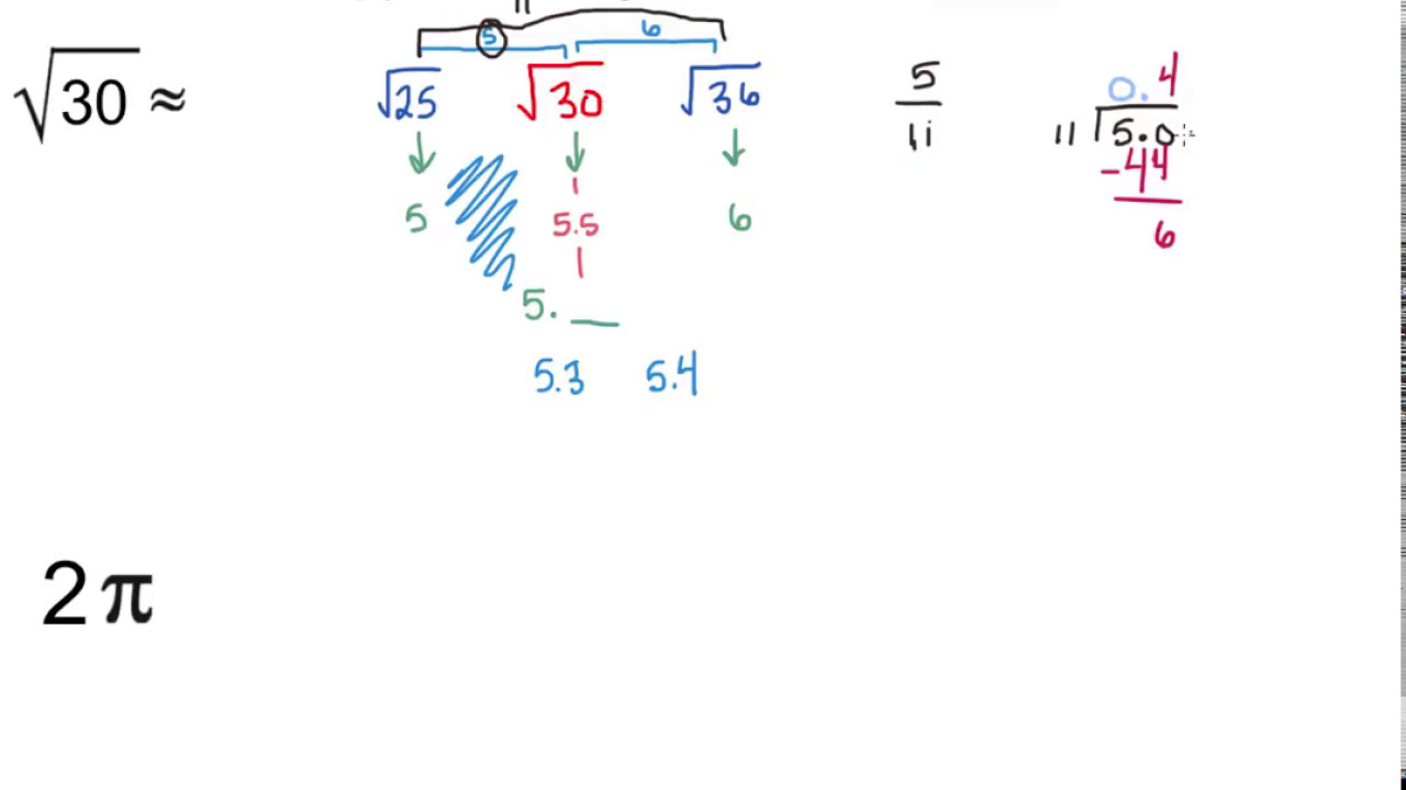 Approximate  Irrational Numbers