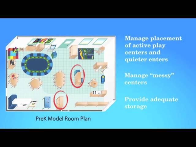 Optimizing Classroom Flow for Early Childhood Education | Galaxy