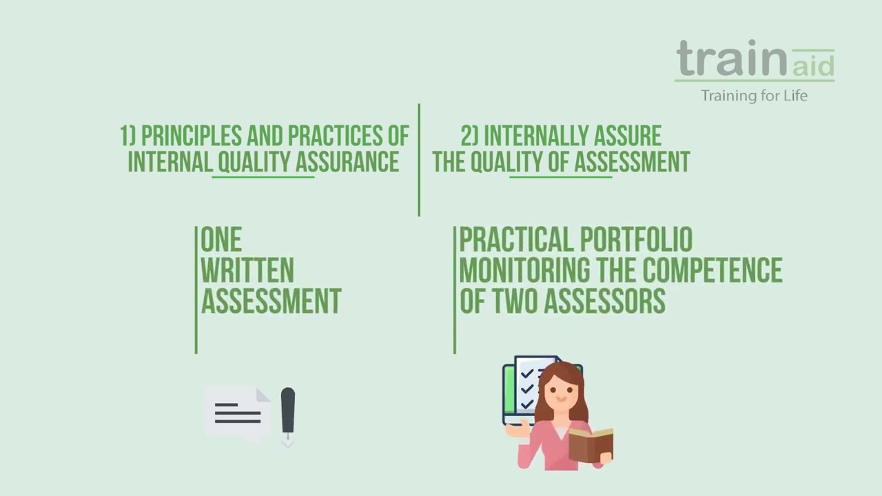 Level 4 Award in the Internal Quality Assurance of Assessment Processes ...