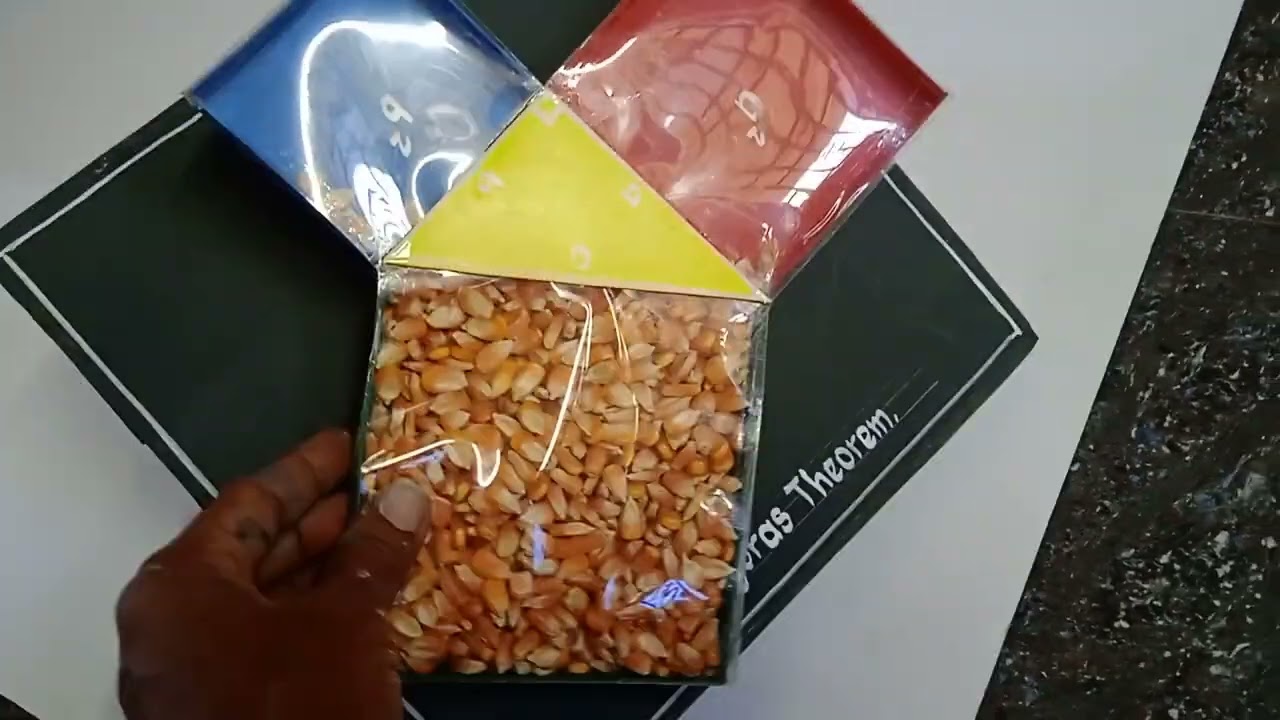pythagoras theorem working model - (Ramnad Saravanan)