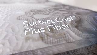 3 Best Mattress Stores in Santa Rosa, CA - ThreeBestRated