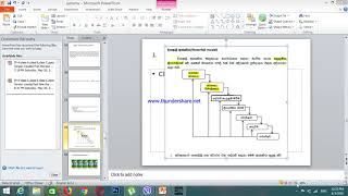 Advanced Level ICT VIDEO LESSONS 7 - egenuma.com