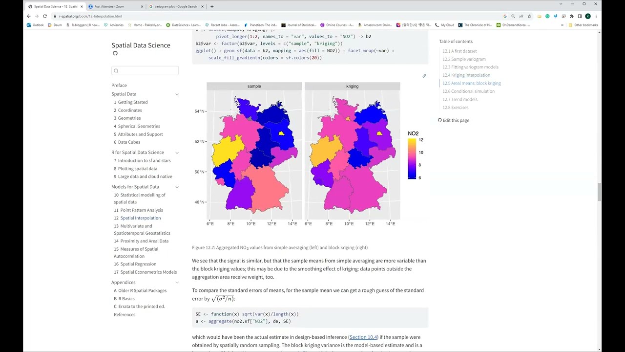 Spatial Data Science: Spatial Interpolation (spatial01 12)