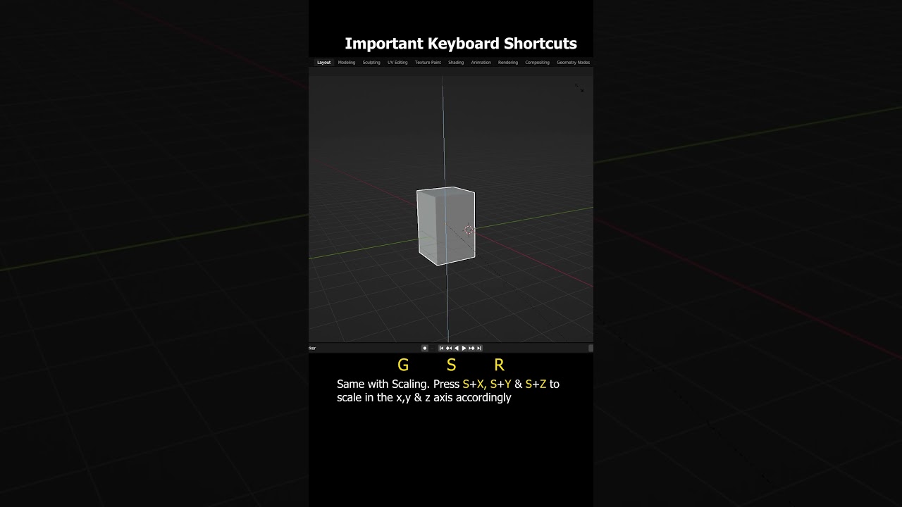 Blender Important keyboard shortcuts