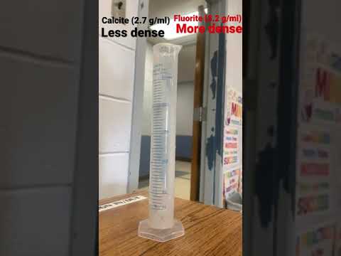 Density test- High density vs Low density