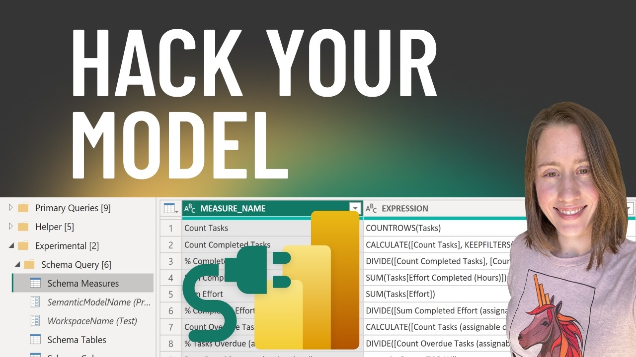Power BI: Query Model Expressions & Details!