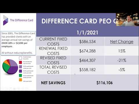 Cocktails & Competitive Health Insurance | A Guide to Existing a PEO