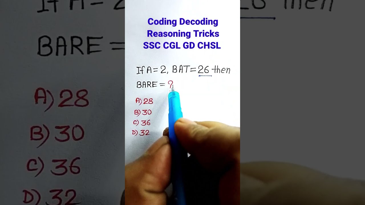 Coding Decoding| Coding Decoding Reasoning Tricks | Reasoning Shortcuts Tricks| #shorts