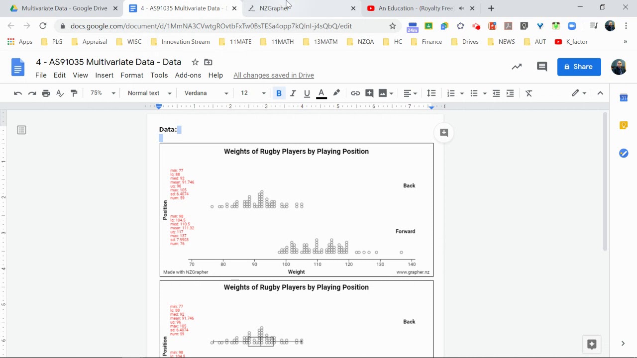 AS91035 Multivariate Data - Data Bit