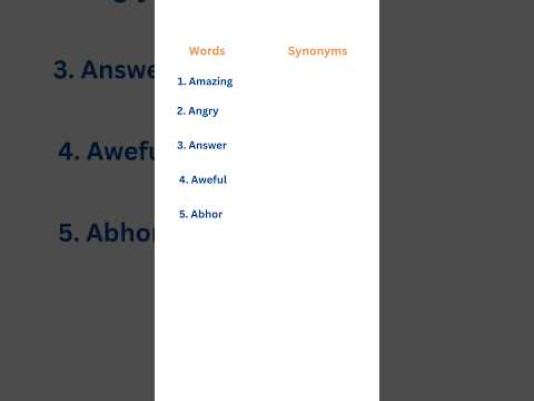 English vocabulary | Synonymous for basic English words | Easy English | Speak English fluently
