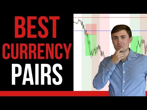Most Profitable Forex Currency Pairs to Swing Trade Trade! My Favorite Pairs 😜