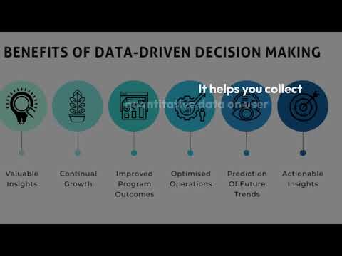 The Role of AB Testing in Refining Your Digital Marketing Campaigns
