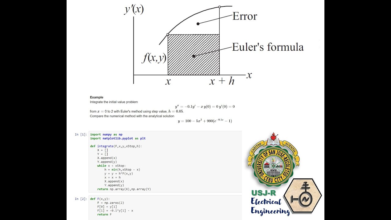 7.1 Initial Value Problem using Euler's Method with Python example codes