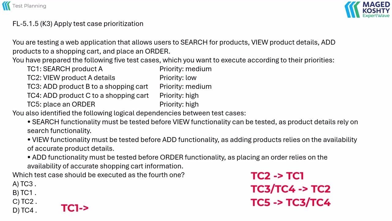 ISTQB Foundation: Apply test case prioritization
