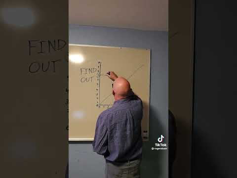 The Secret to Making All Your Wildest Dreams Come True