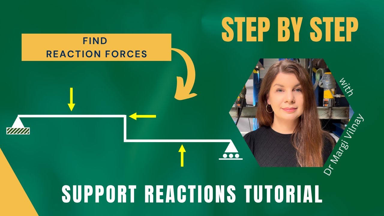 Engineering Mechanics | Tutorial Reaction Forces on Beam with Crank Solution | Coupled Forces