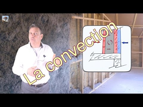 Comment fonctionne la Convection
