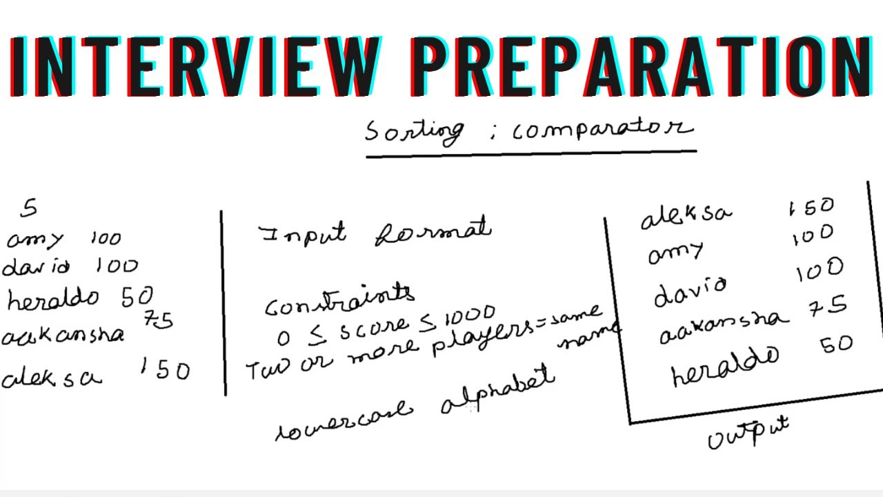 Sorting : Comparator | Hackerrank | Java