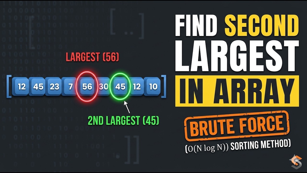 Find Second Largest Element in an Array | Brute Force Sorting Approach | DSA Sheet