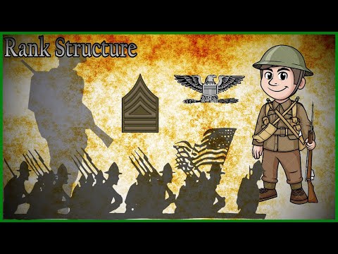 Rank Structure of the US Army in WW1 | Structure