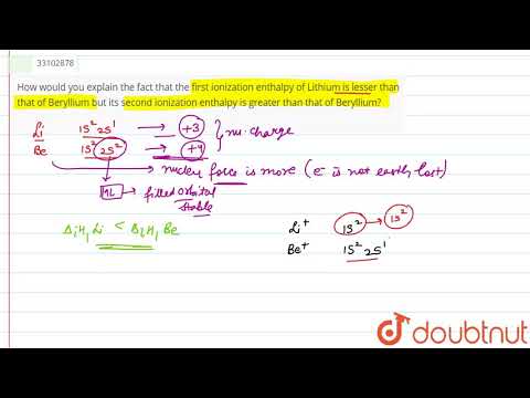 How would you explain the fact that the first ionization enthalpy of Lithium is lesser than that