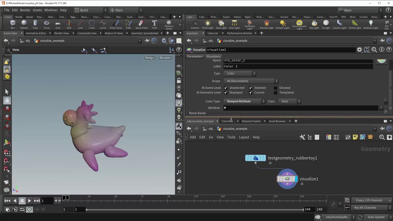Visualize SOP | Node Reference