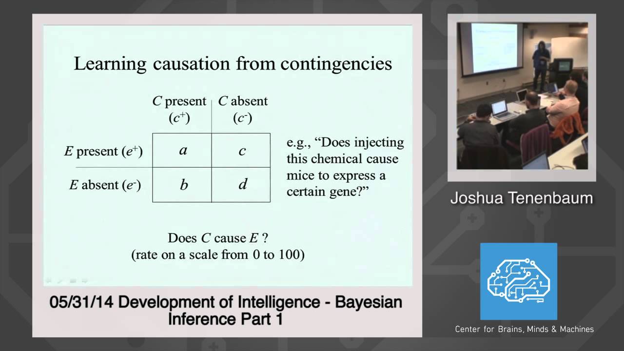 5/31/14 Development of Intelligence - Josh Tenenbaum: Bayesian Inference