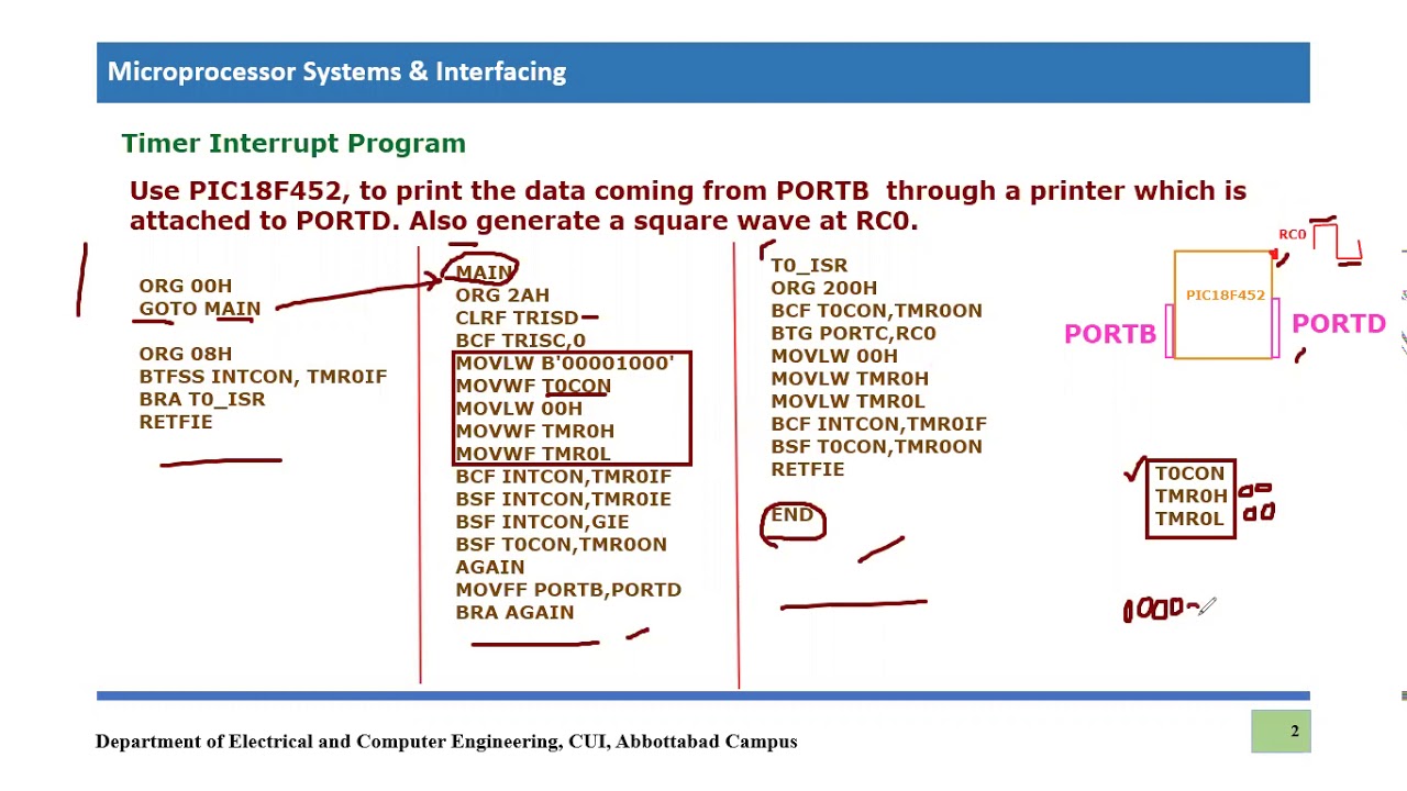 Timer Interrupt example in assembly language for PIC18F Microcontroller