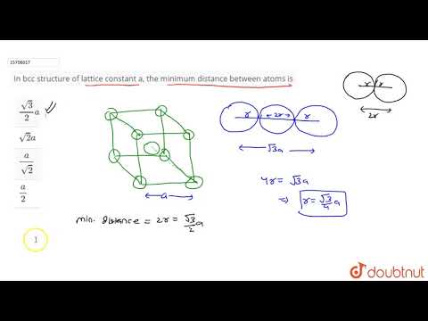 In bcc structure of lattice constant a, the minimum distance between atoms is