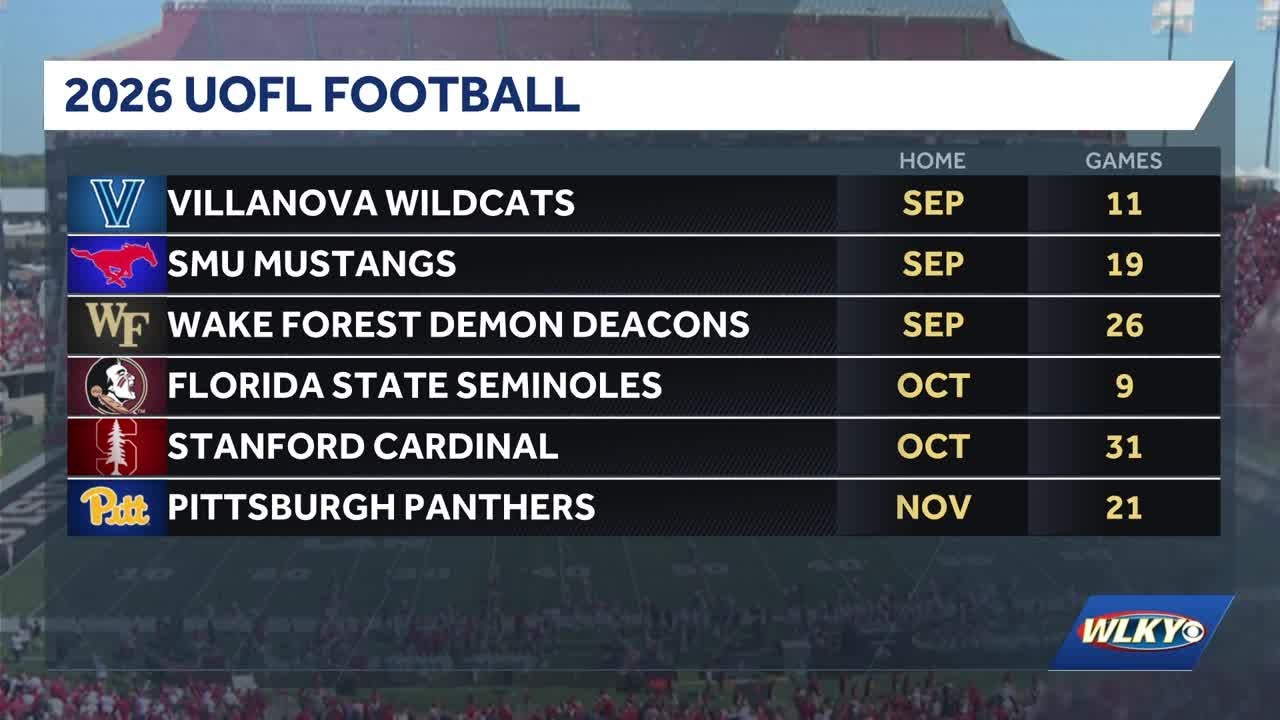 Louisville football schedule for 2026