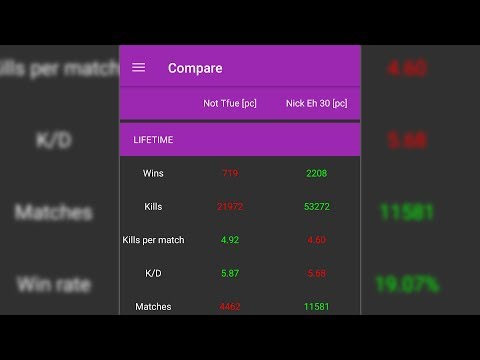 How to compare players in the Fort Stats app