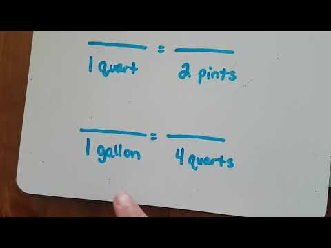 Converting- ounces, cups, pints, quarts and gallon