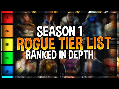 Rogue Company Character Tier List Season 1 - BEST TO WORST