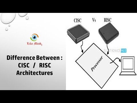Difference Between CISC and RISC