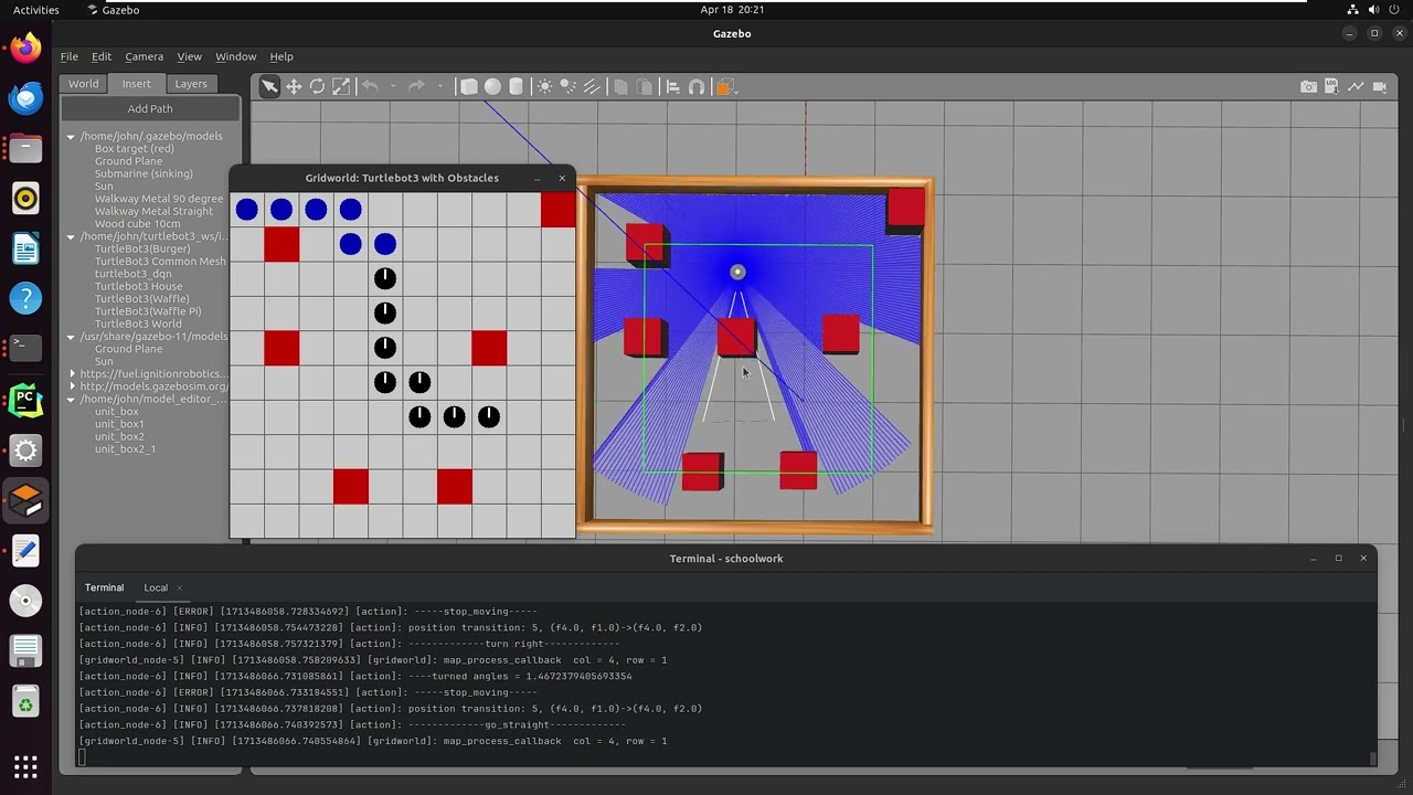 An example for A* Path planning with Obstacle Estimate: Autonomous Mobile Robotics