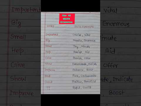 Master IELTS Vocabulary with THESE 10 Essential Synonyms?