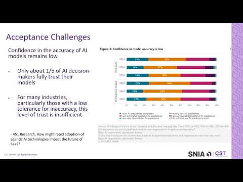 Agentic AI Use Cases Benefits Risks