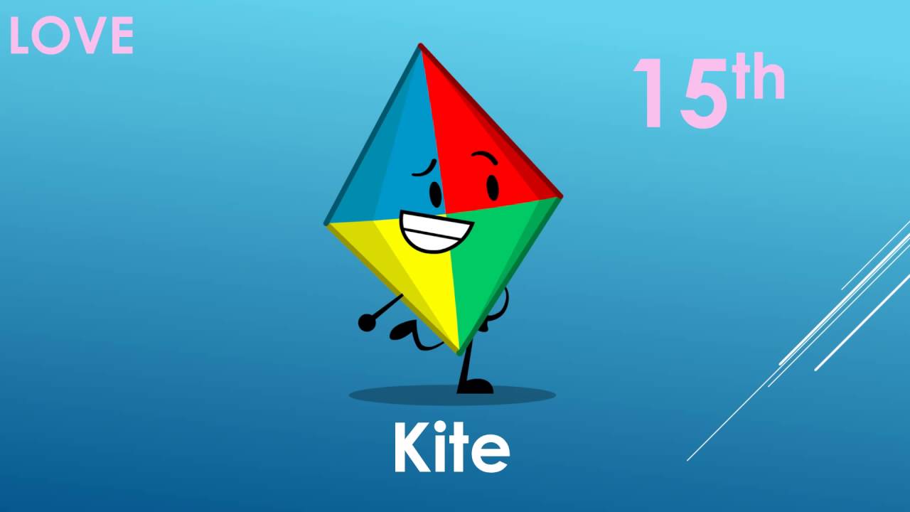 My top 32 characters in Object overload