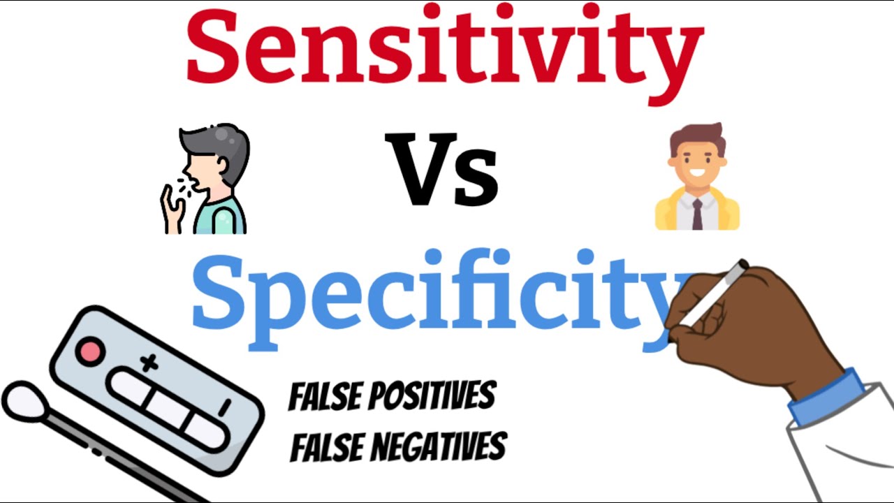 Sensitivity vs Specificity - Simple Explanation (This will never confuse you again)