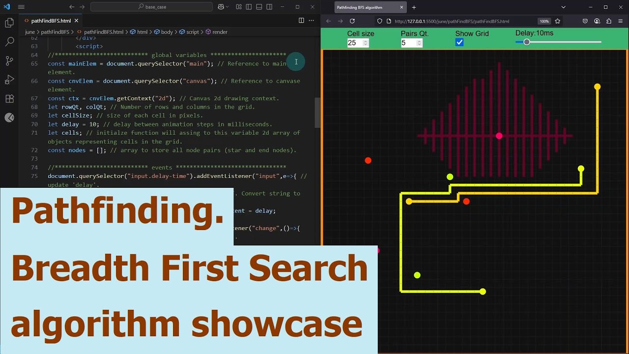 Pathfinding in JavaScript.Breadth First Search algorithm showcase.