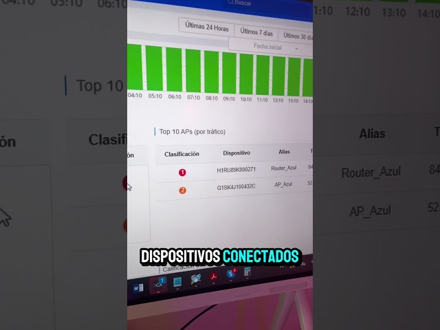 SYSCOM: COM3010-RAMSEY-monitor-de-servicio-con-cable-ac-cable-bncbnc ...