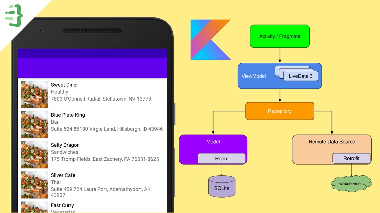 Simple Offline Caching With NetworkBoundResource + Kotlin Coroutines (Flow)