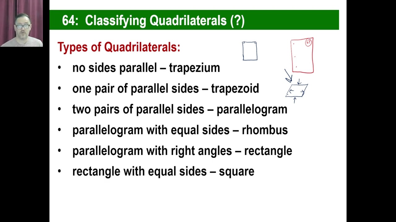 Saxon Math - 76 (4th Edition) - Lesson 64: Classifying Quadrilaterals