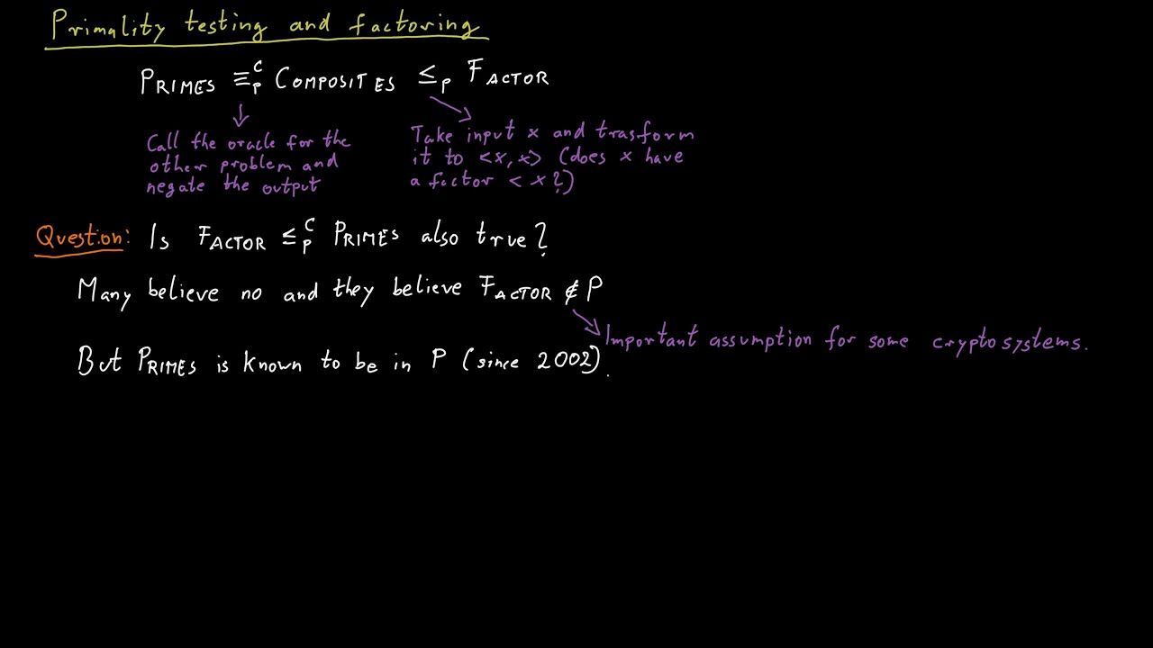 Factoring and Primality Testing