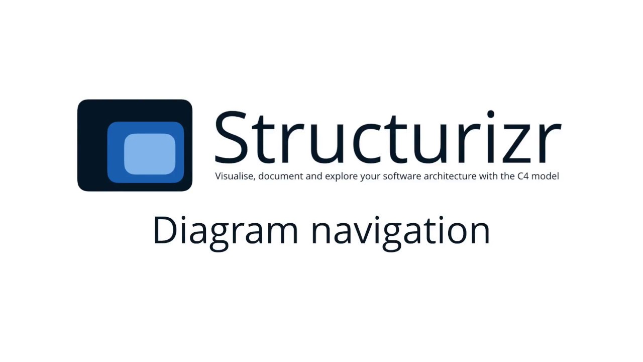 Structurizr - Diagram navigation